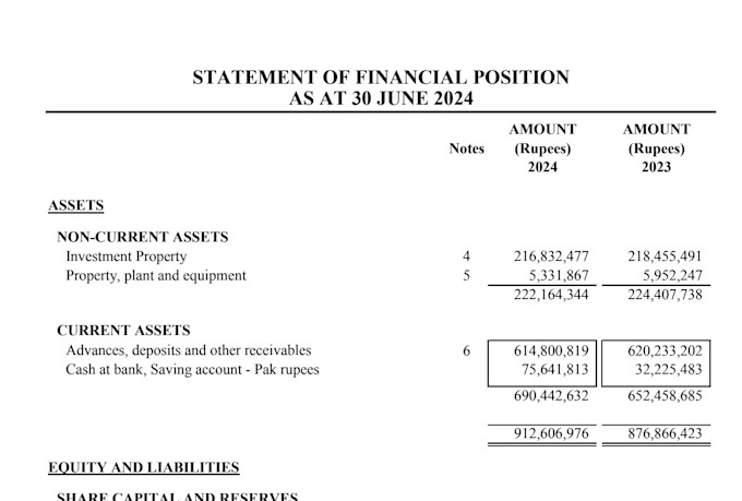 Do financial statement profit and loss, income statement,balance sheet ...